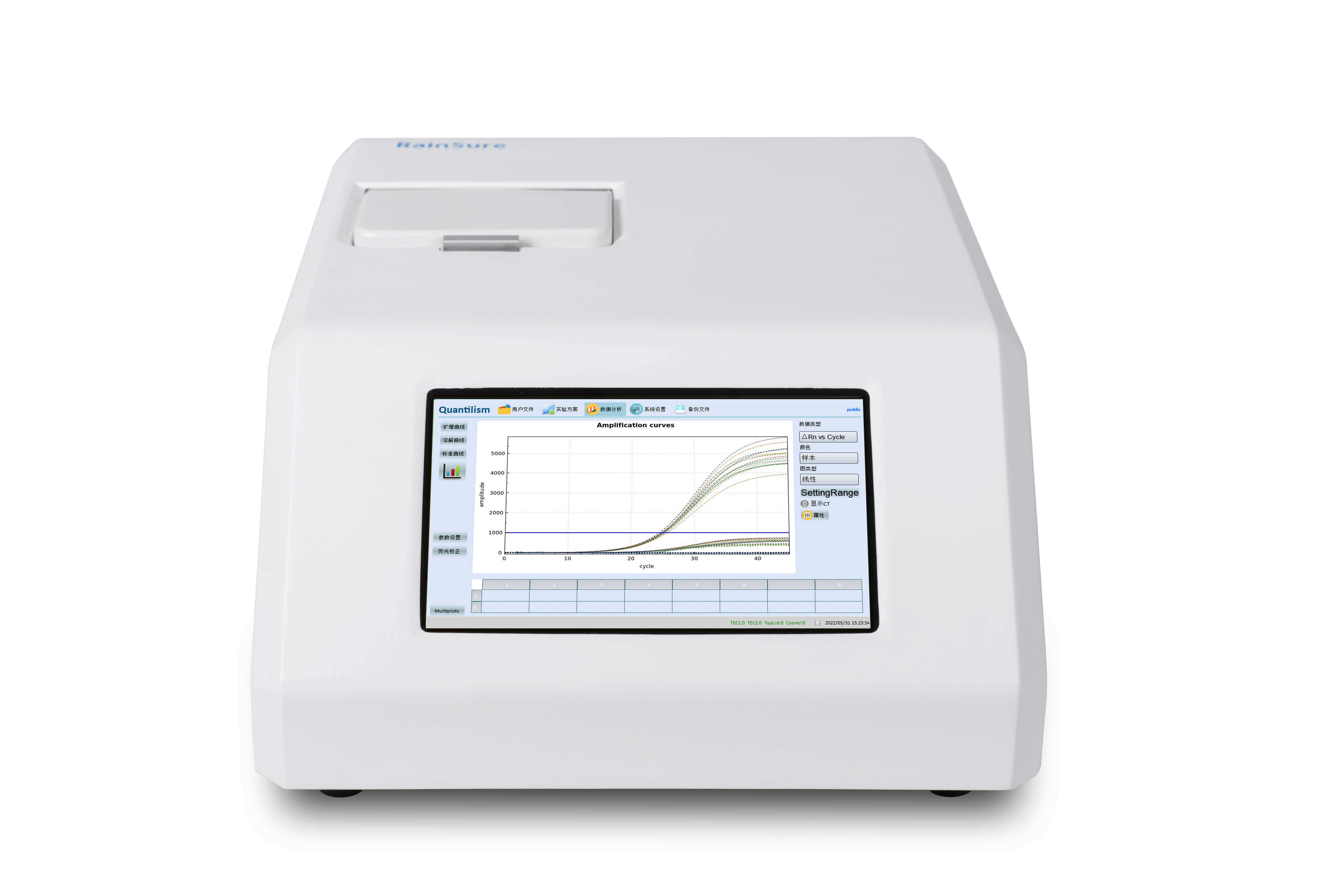 Real-Time PCR Machine For Diagnosis from China manufacturer - RAINSURE ...